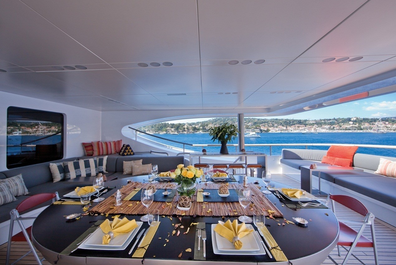 Yacht FALCON, Benetti | CHARTERWORLD Luxury Superyacht Charters